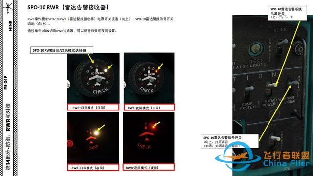 模拟飞行 DCS Mi-24P直升机 中文指南 14.3雷达告警接收器 - 模拟飞行 - 飞行者联盟
